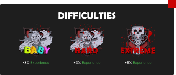 Ultimate Experience Mod